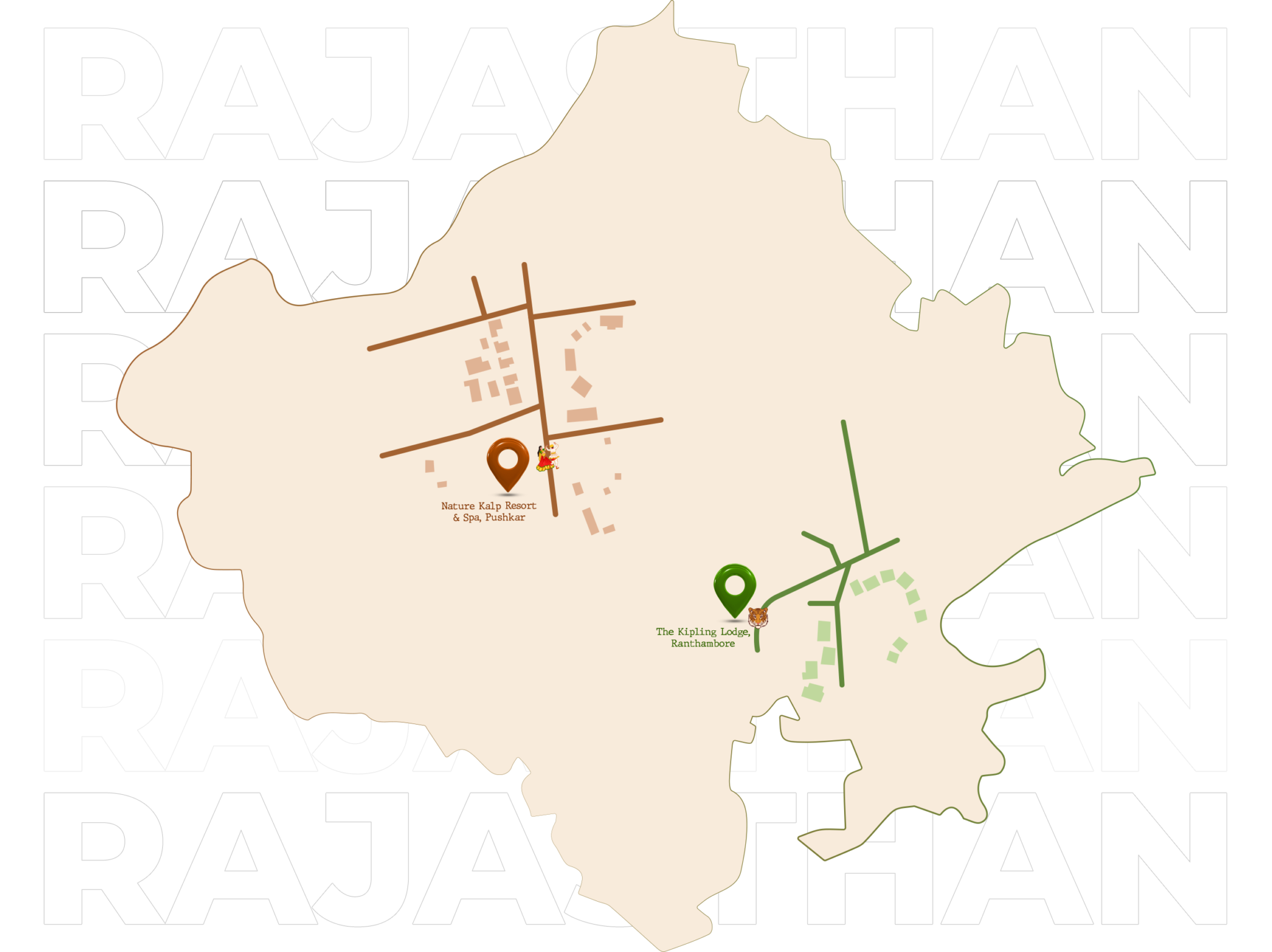 The Kipling Lodge – Nature Kalp